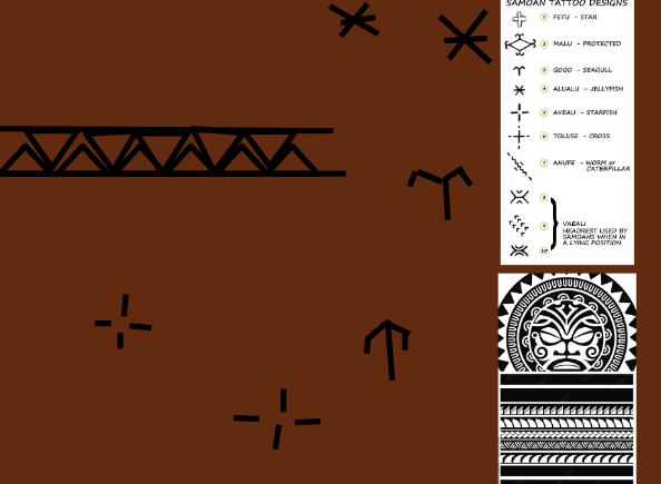 Samoan Patterns – Ruby @ Waitohu School